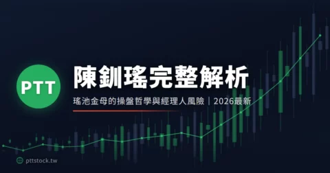 【009816凱基台灣TOP50】不配息市值型ETF完整解析（2026最新） – PTT股票公社
